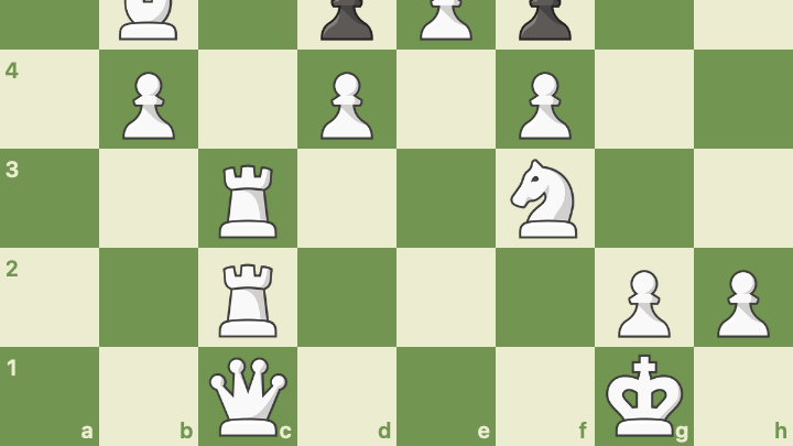 Classic Chess Games: Alekhine and the Great Pin – Silver Knights Chess ...